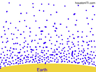 Industrial Operator Training - Refineries, Drilling, Natural Gas ...